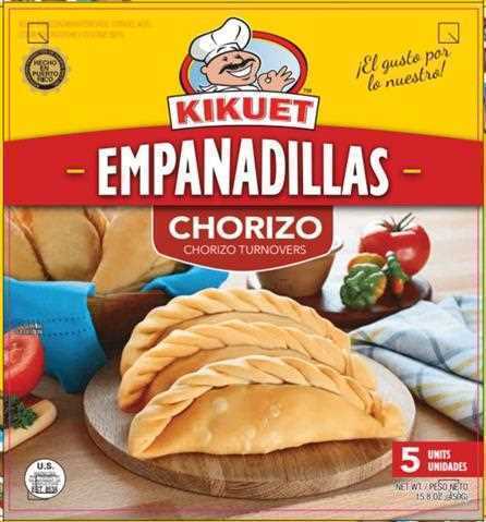 KIKUET SORULLO 12/8 – Plaza Provision Wholesale